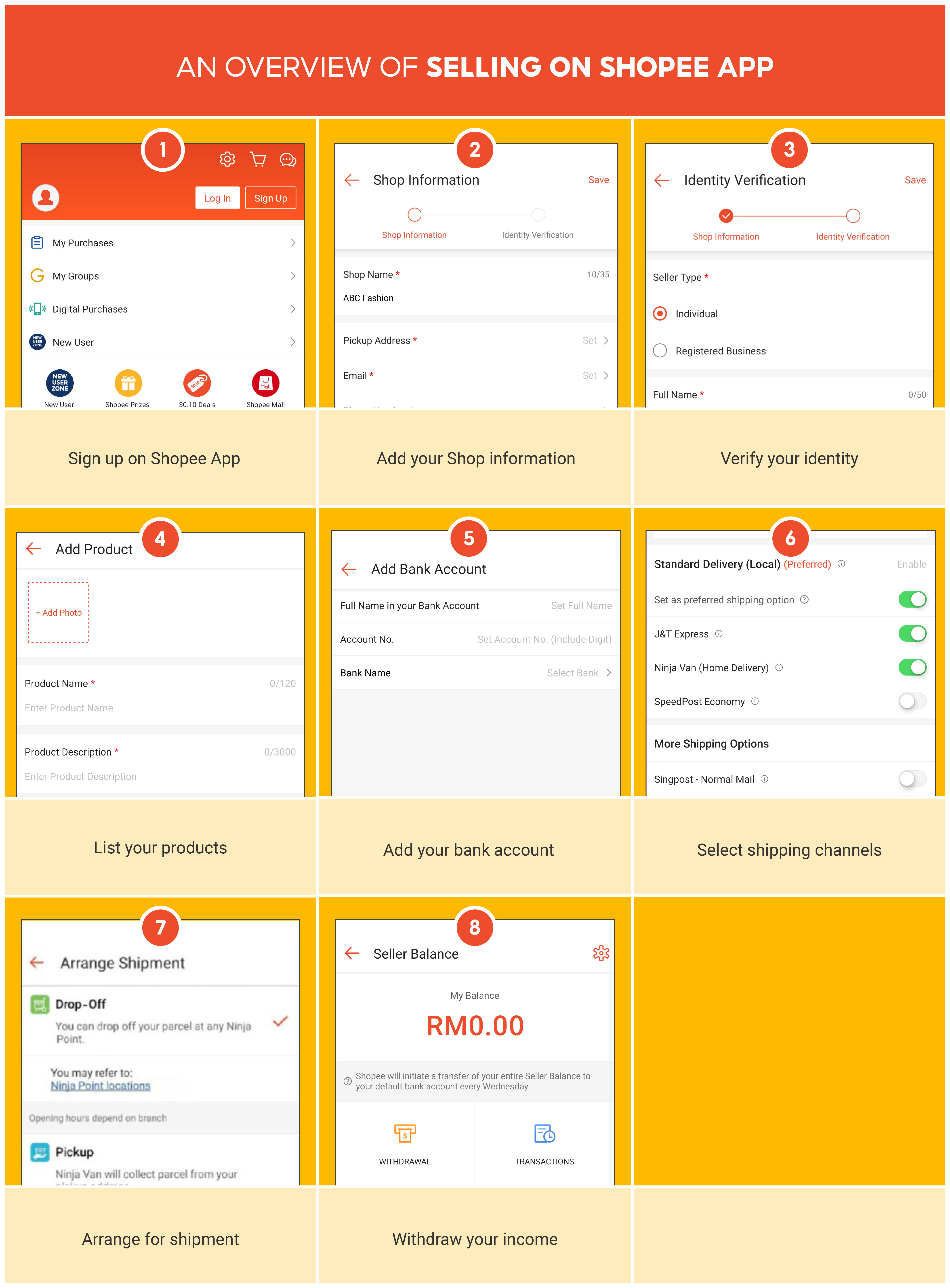 Why sell on Shopee | MY Seller Education [Shopee]