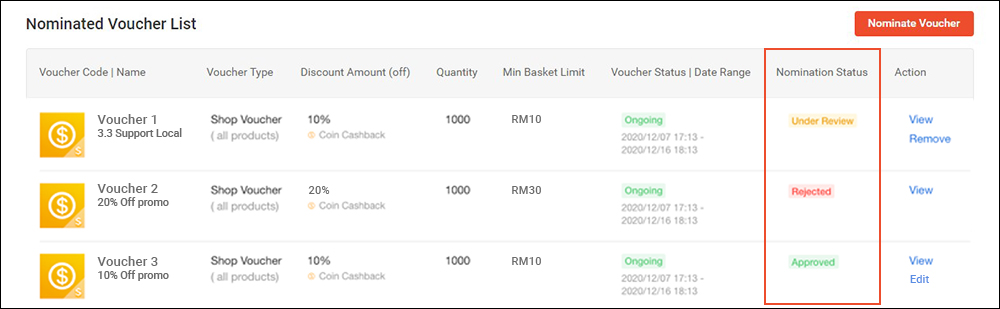 Voucher Campaign nomination | MY Seller Education [Shopee]