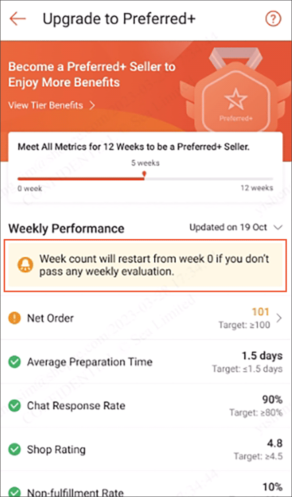 Staying as Preferred+ Seller | MY Seller Education [Shopee]